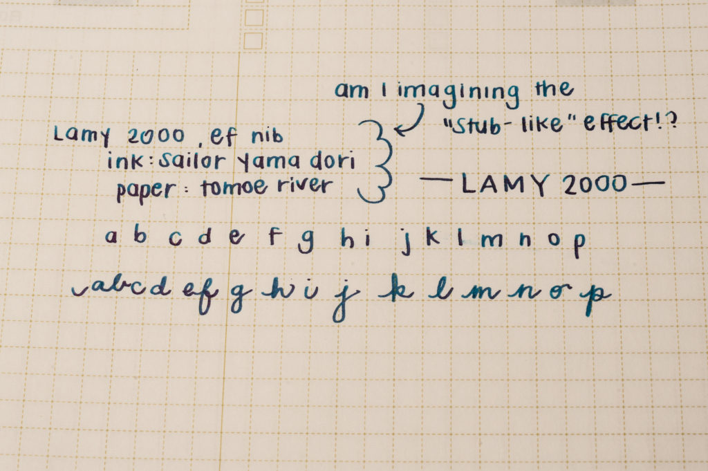 Review: Lamy 2000 (Makrolon) – Hand Over That Pen