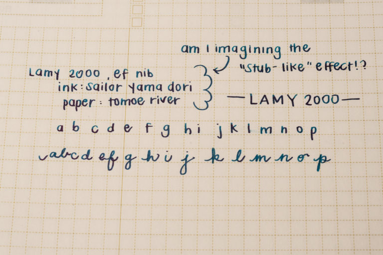 Review: Lamy 2000 (Makrolon) – Hand Over That Pen